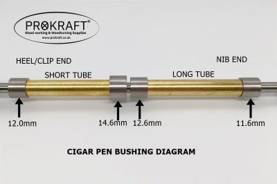 Cigar Pen Bushing Kit - prokraft